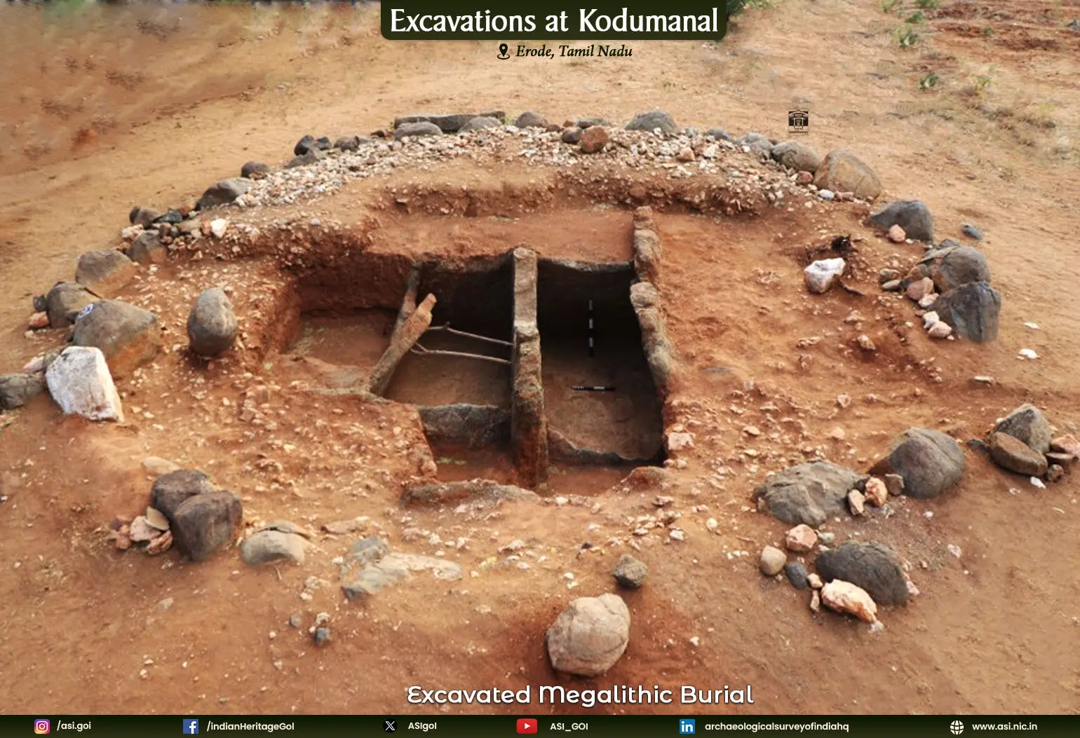 Excavations at Kodumanal, Erode, Tamil Nadu | Vikaspedia - Education