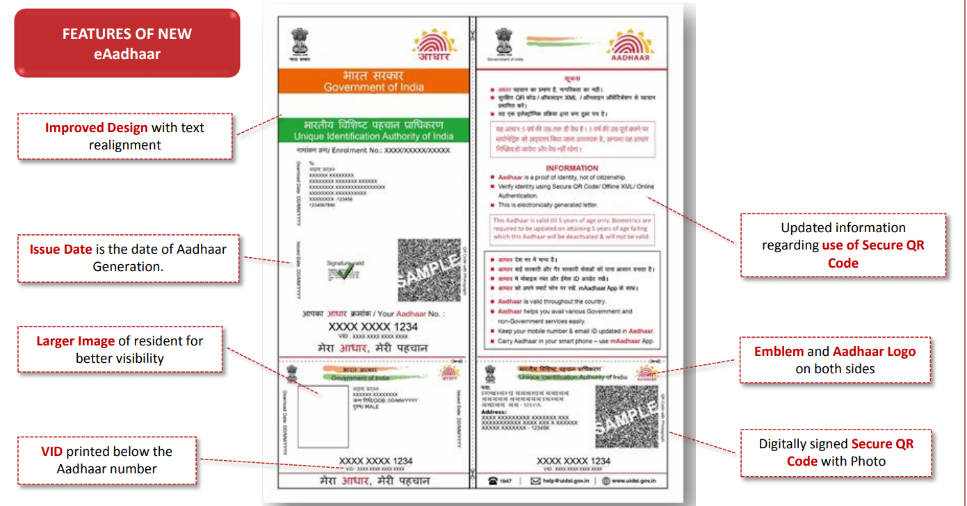 EAadhaar Vikaspedia EAadhaar Vikaspedia